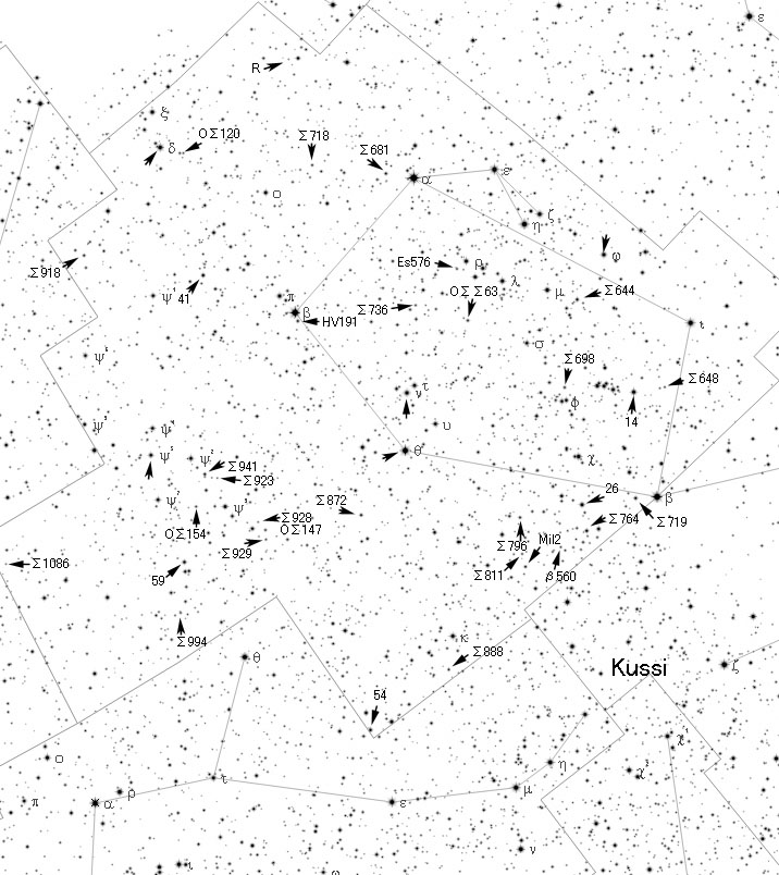 Aur （ぎょしゃ座）